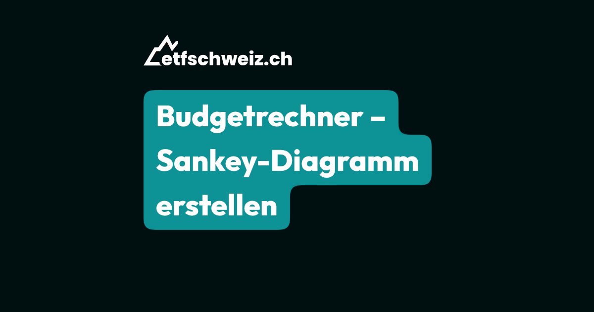 Budgetrechner – Sankey-Diagramm erstellen